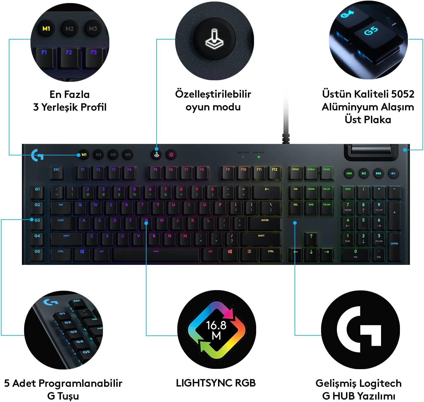 Logitech G G815 Lightsync Rgb Mekanik Türkçe Oyuncu Klavyesi 920-008993 ...
